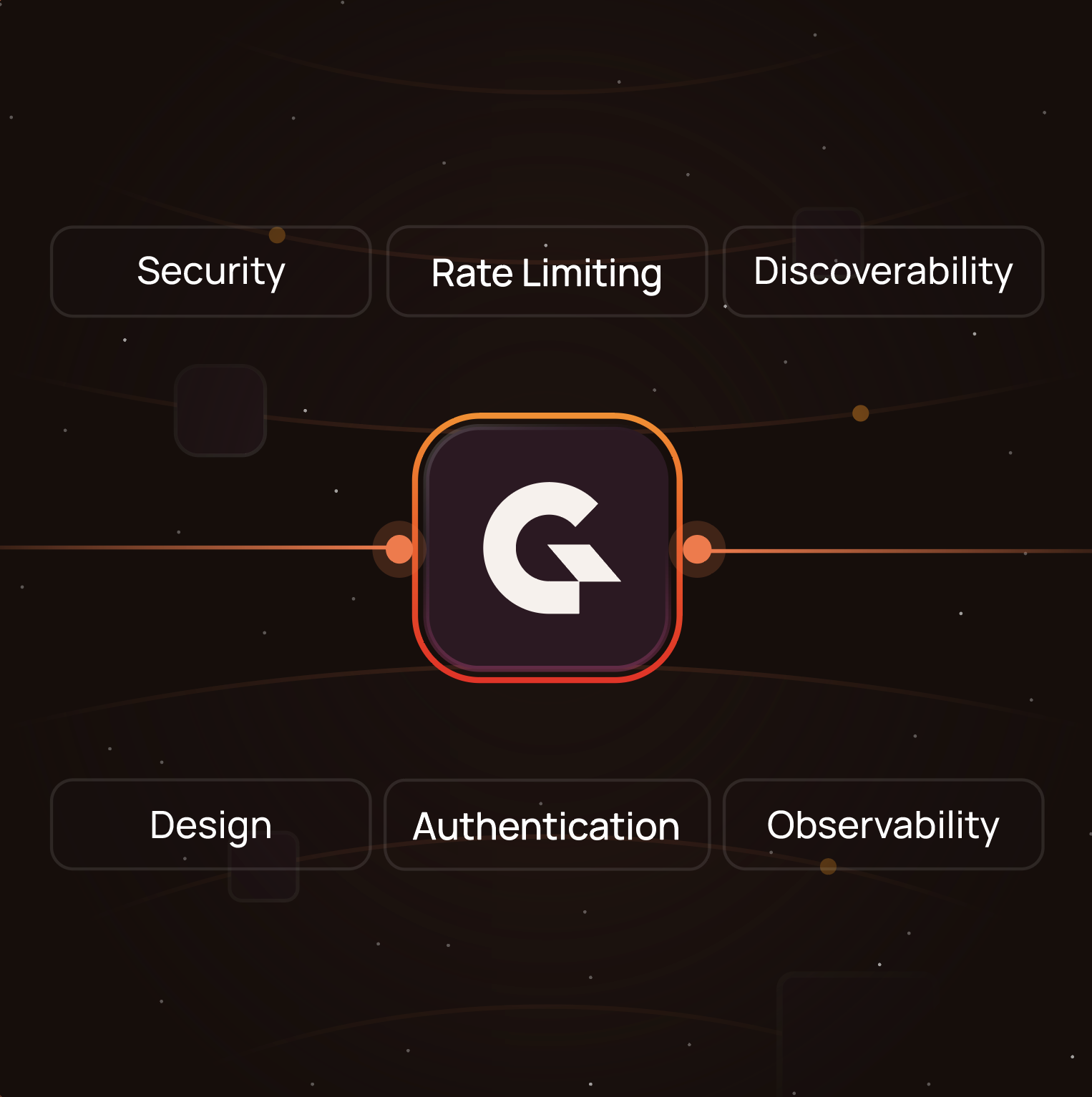Gravitee.io - Full-lifecycle API Management